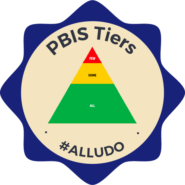 What is a Multi-Tiered System of Supports? & 9 Examples of MTSS