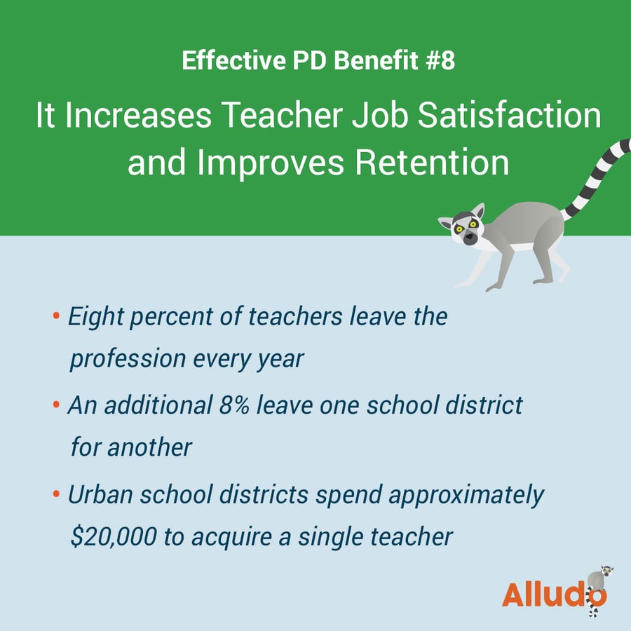 10 Benefits of Effective Professional Development for Teachers You ...