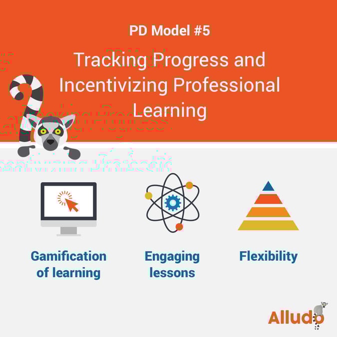 6 Effective Teacher Professional Development Models & Strategies to Try ...