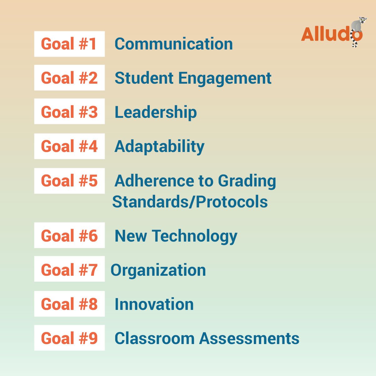 The Top Areas of Professional Growth & Training for Teachers