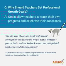 Why Professional Development Matters & is Important for Teachers