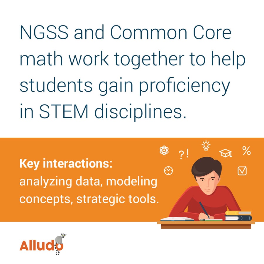 NGSS vs. Common Core Science Standards: What's the Difference?