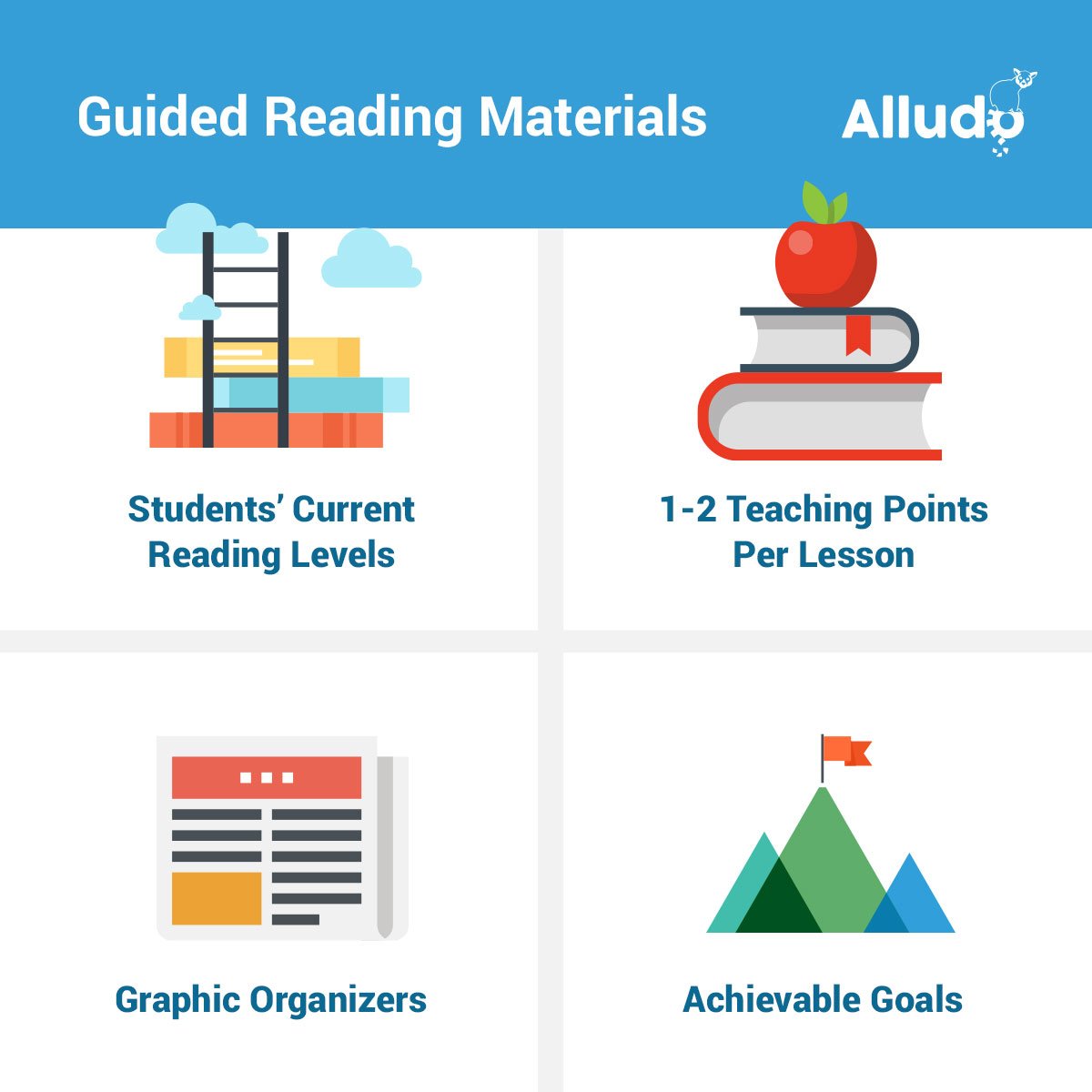 6 Reasons to Include Guided Reading Activities in Your Lesson Plan