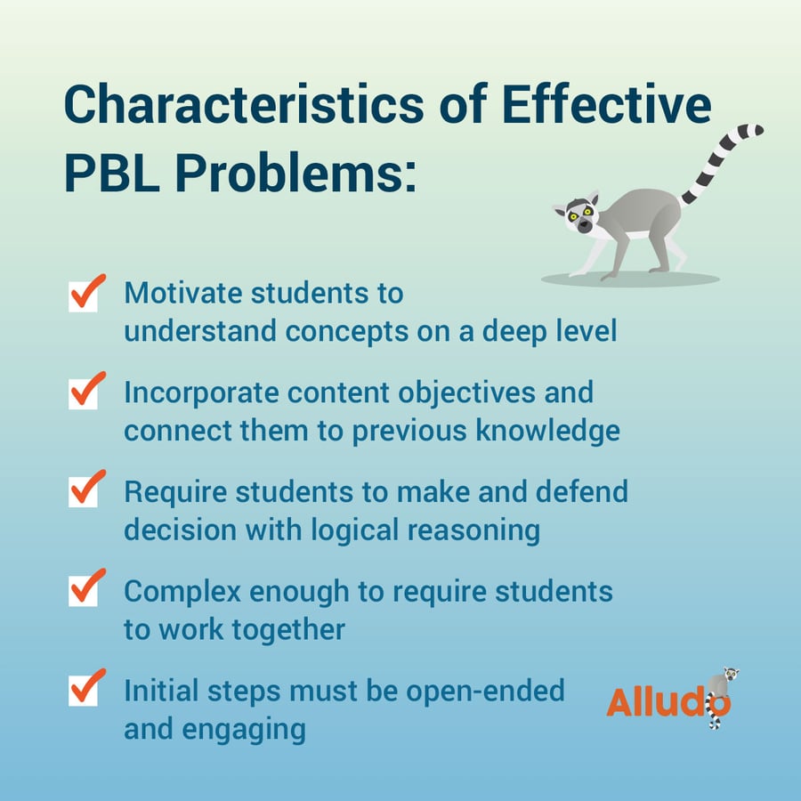 What is PBL? & 5 Problem-Based Learning Examples