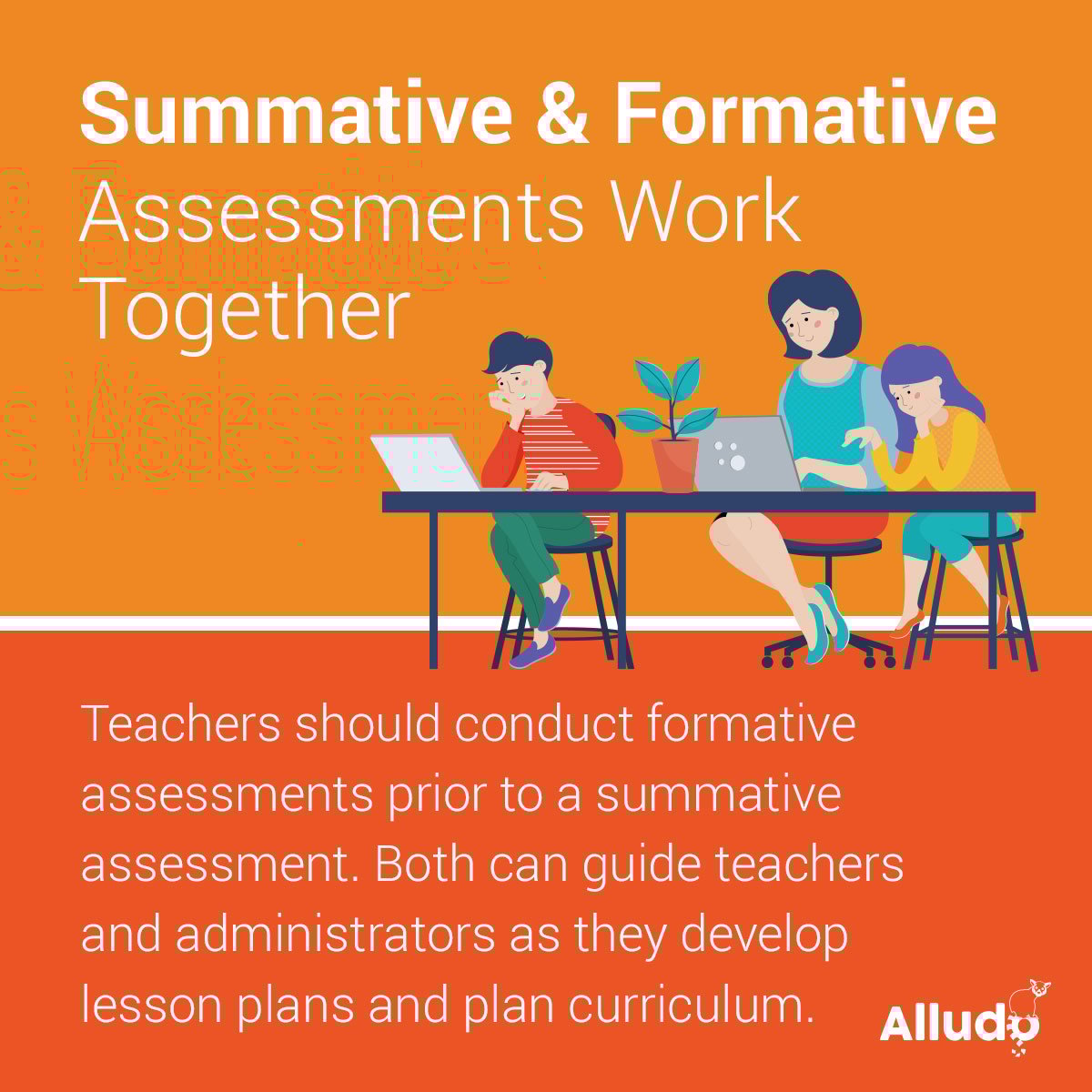 Formative vs. Summative Assessments: What's the Difference?