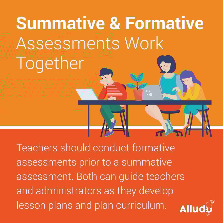 Formative vs. Summative Assessments: What's the Difference?