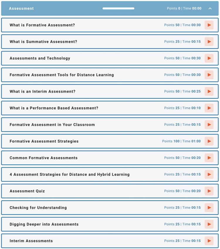 Formative vs. Summative Assessments: What's the Difference?