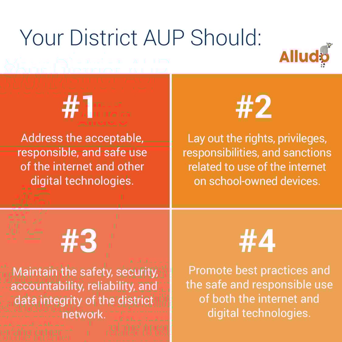 6 Cybersecurity Basics to Include in a District Acceptable Use Policy