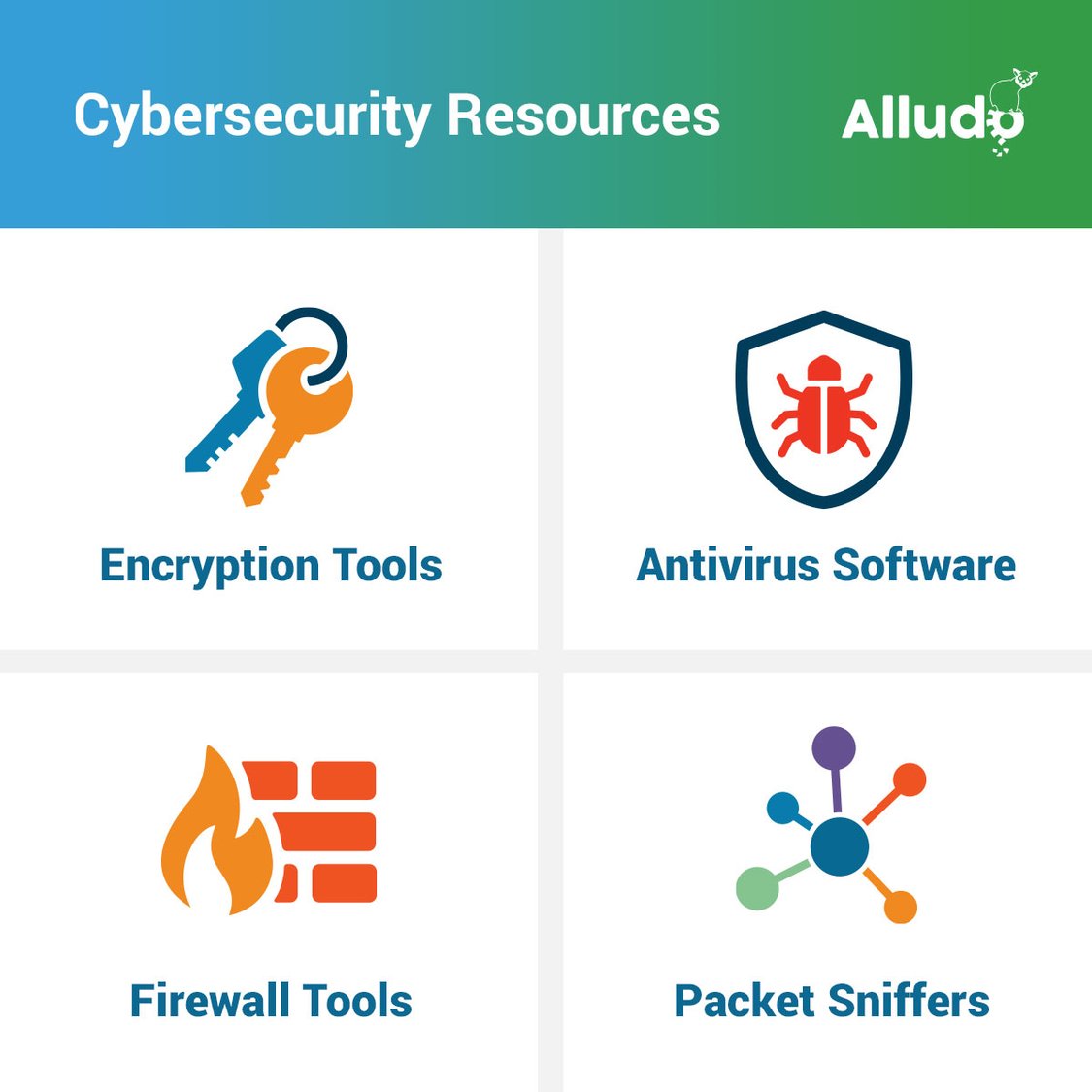15 Cybersecurity Resources to Support Teachers & Classified Staff