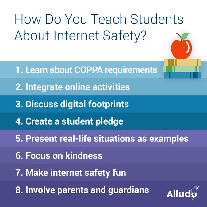 How to Create an Internet Safety Lesson Plan for Students (w/ Example)