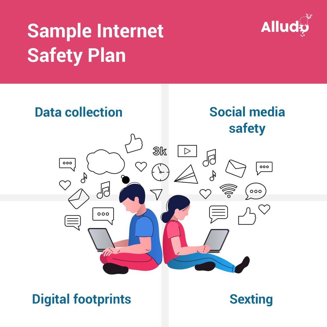 How to Create an Internet Safety Lesson Plan for Students (w/ Example)