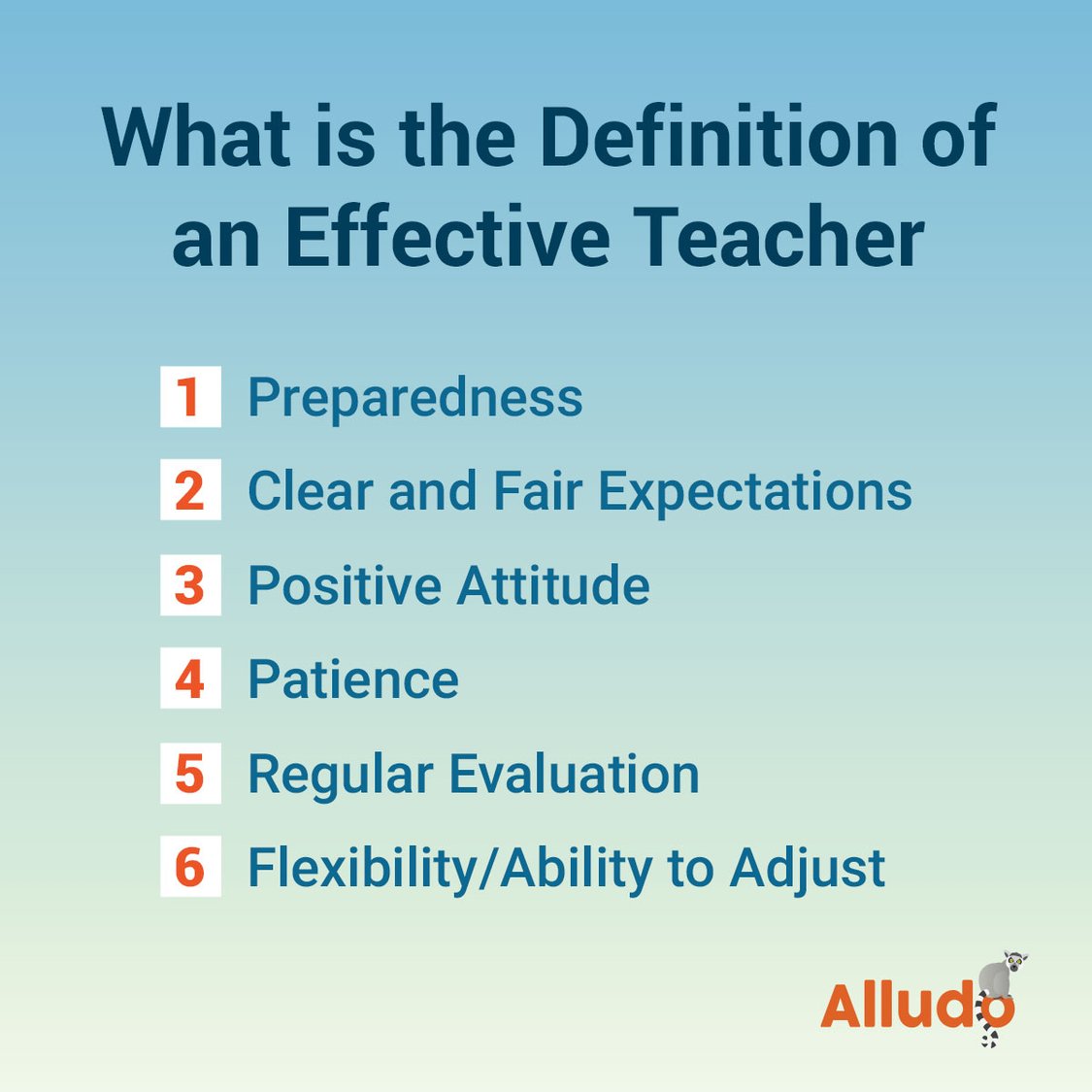 8 Digital Tools to Boost Substitute Teacher Effectiveness