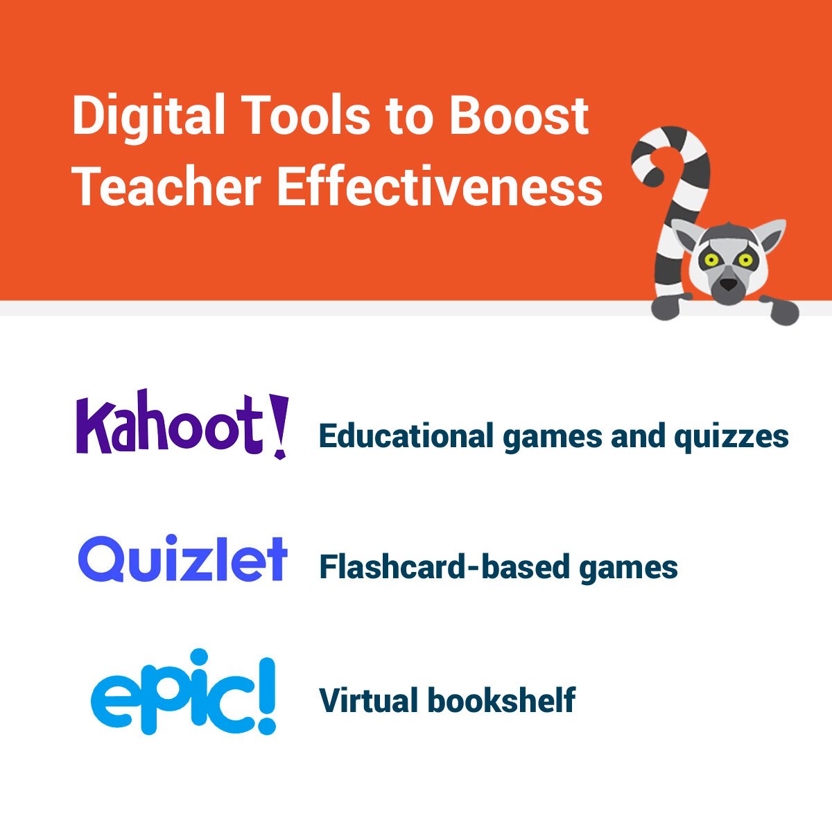 8 Digital Tools to Boost Substitute Teacher Effectiveness