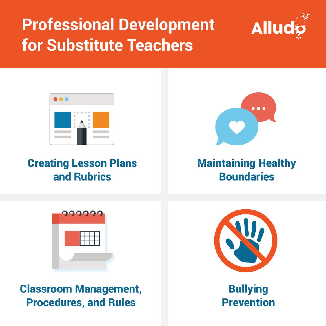 Supporting Substitute Teachers with Personalized Professional Development