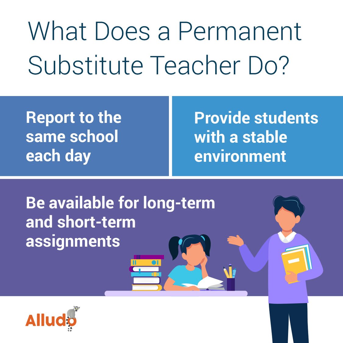 What is a Permanent Substitute Teacher? & 5 Ways They Support Teachers