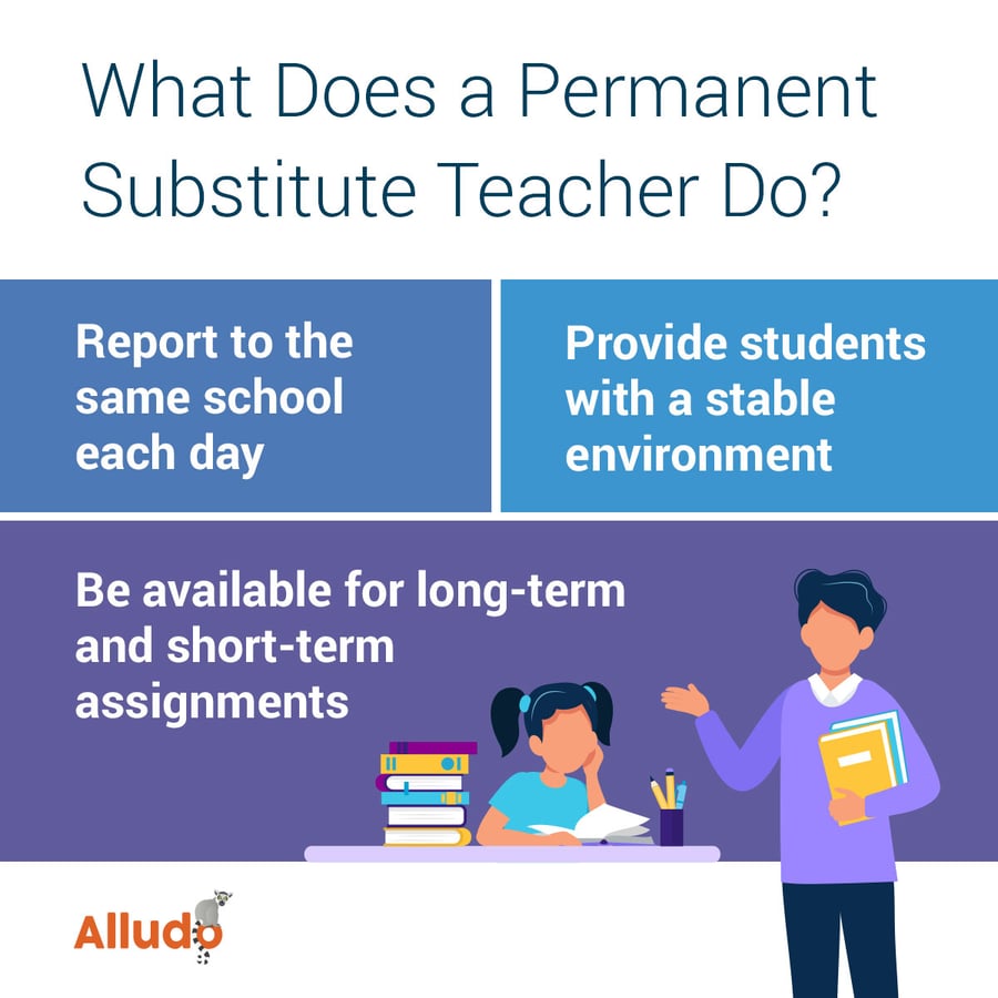 What is a Permanent Substitute Teacher? & 5 Ways They Support Teachers