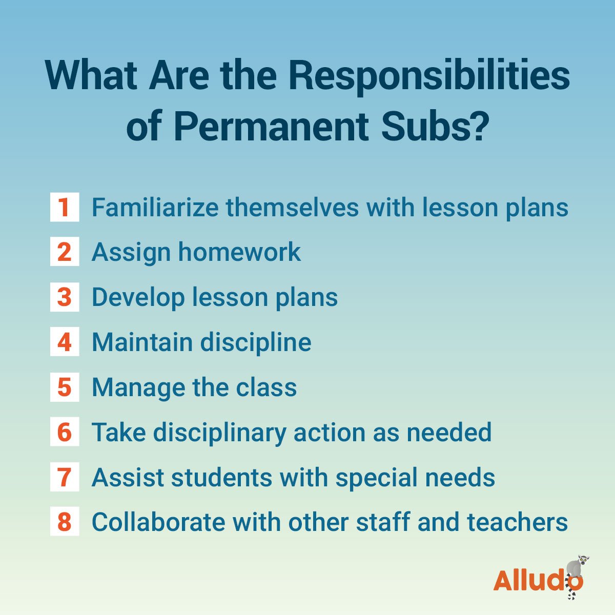 What is a Permanent Substitute Teacher? & 5 Ways They Support Teachers