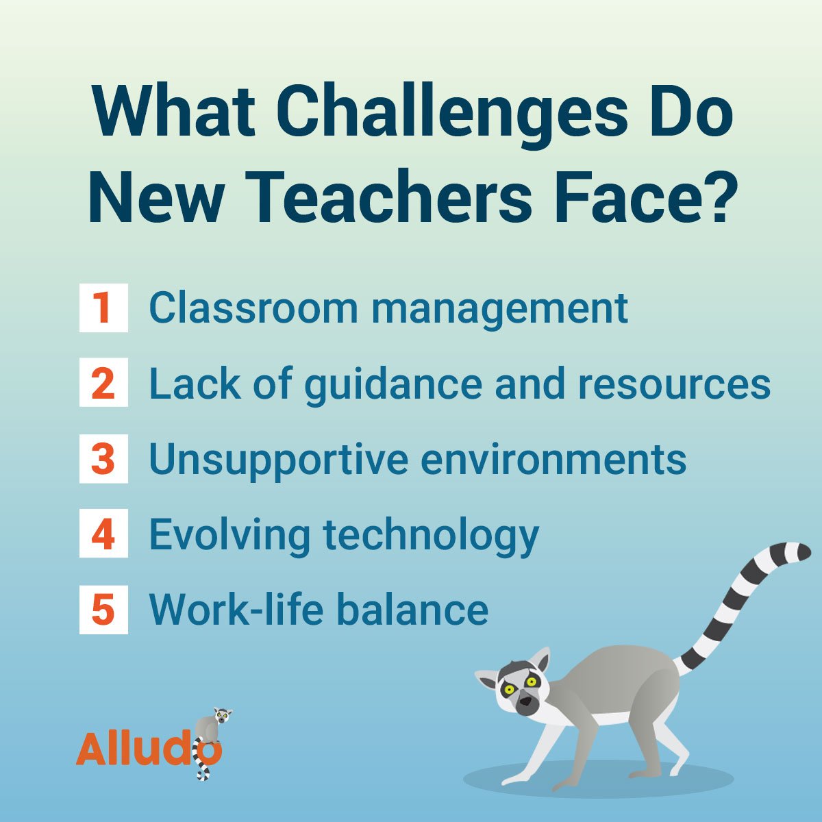 8 Professional Development Topics to Include in New Teacher Training