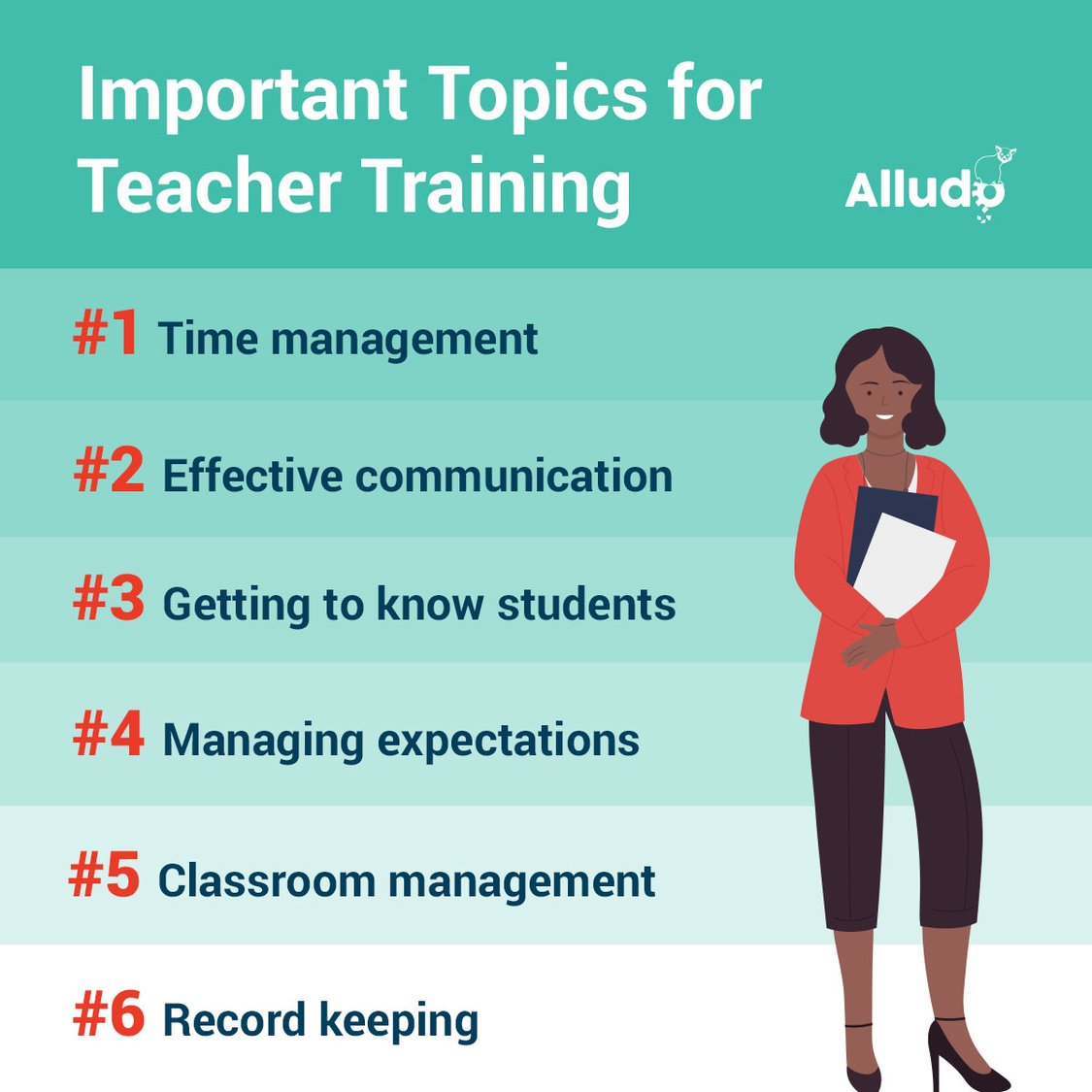 K-12 Teacher & Staff Onboarding 101: How to Train Effective Teachers