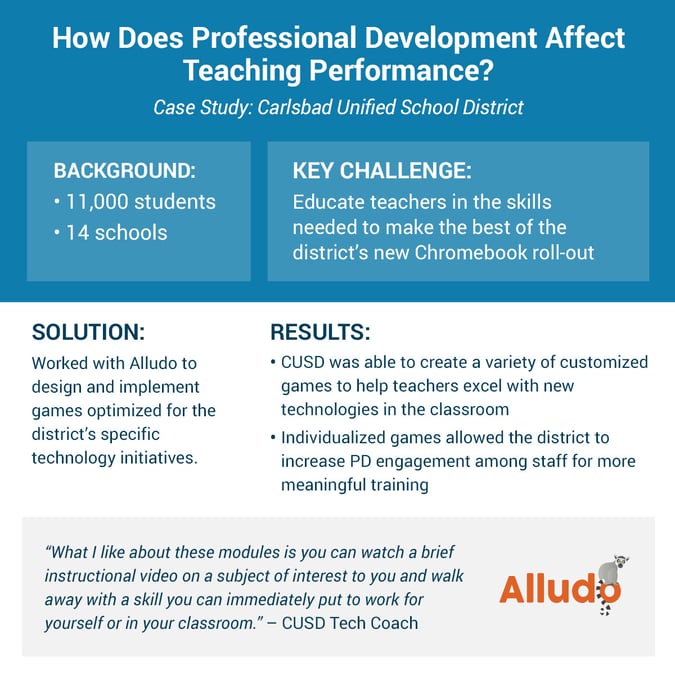 How Does Professional Development Improve Teaching?