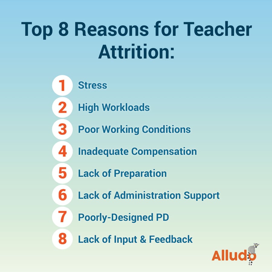8 Reasons for High Teacher Attrition Rates & Their Solutions