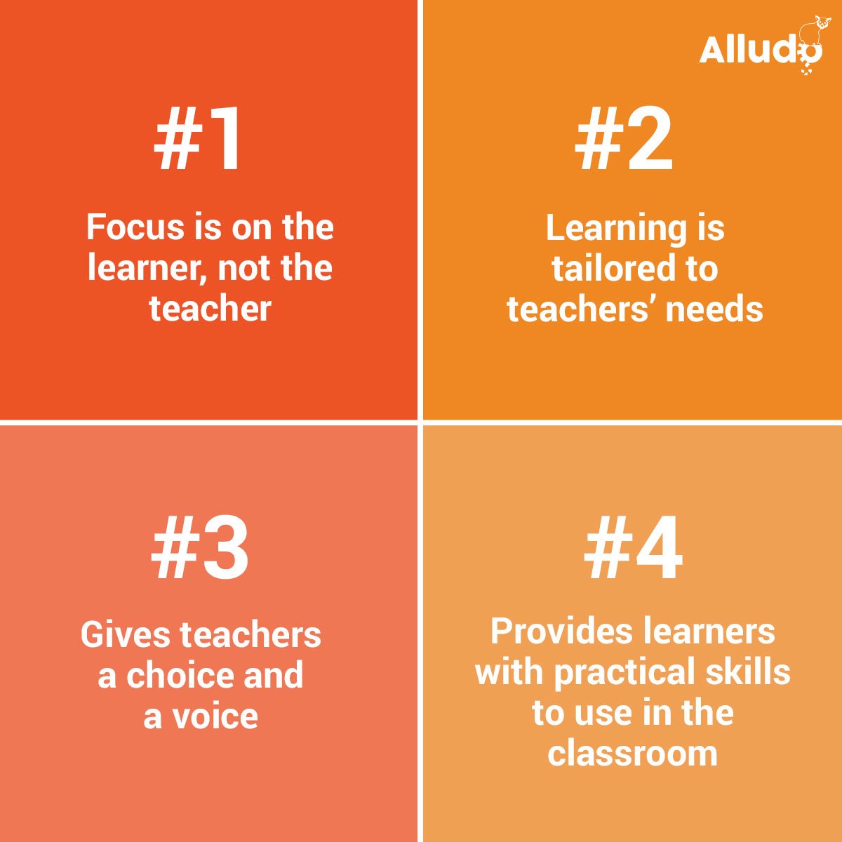 The Importance of Learner-Centered Instruction in Teacher PD