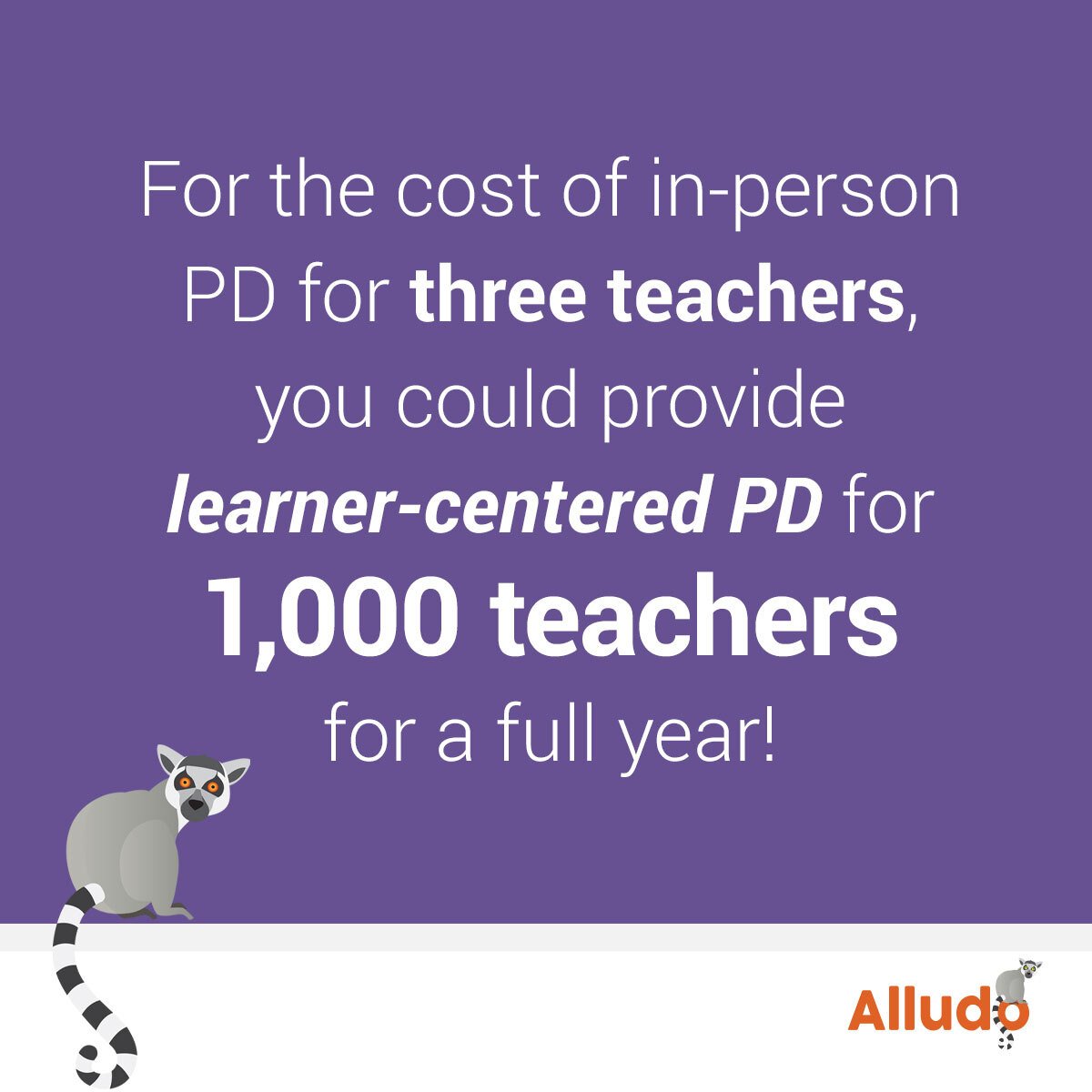 What's the Average Cost of Professional Development for K-12 Teachers?