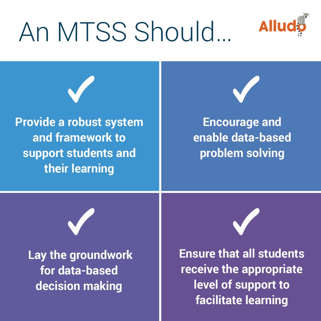 What is a Multi-Tiered System of Supports? & 9 Examples of MTSS