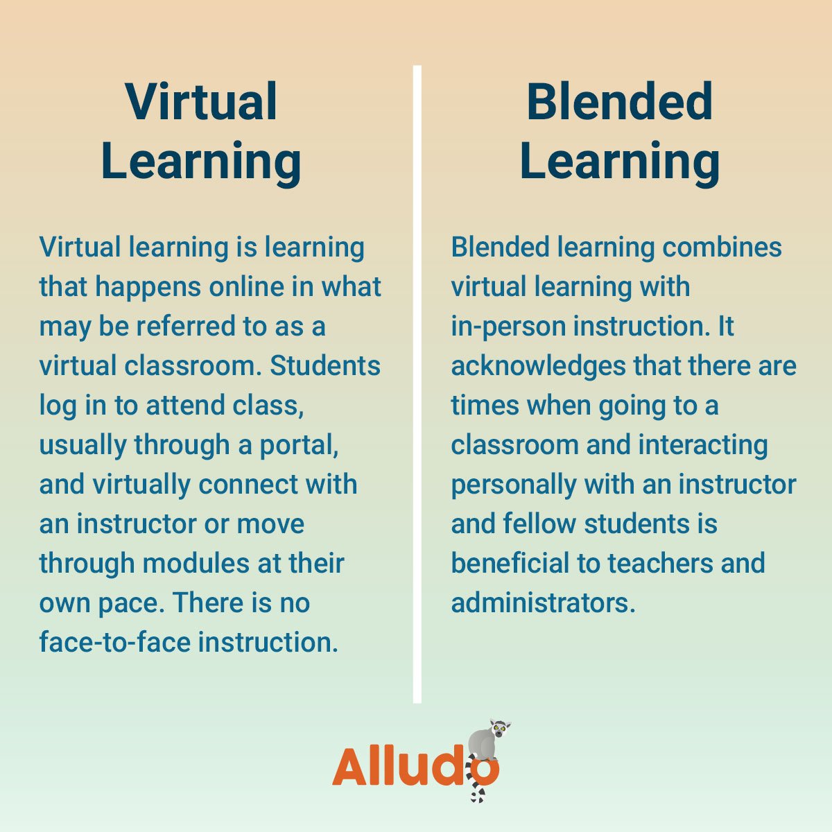 Blended vs. Virtual Learning: Which is Right for Your Teacher PD Program?
