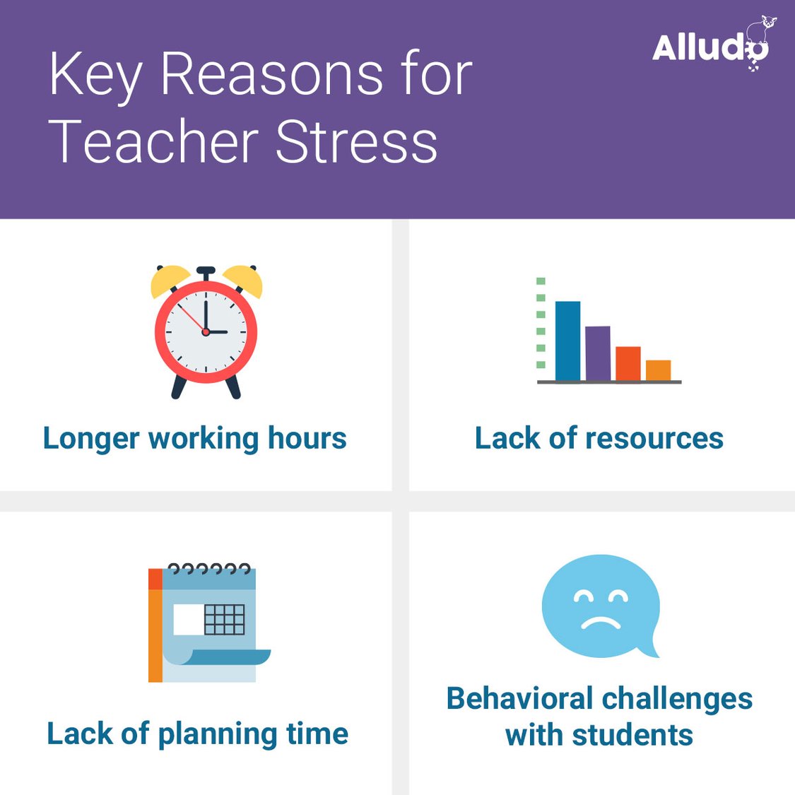 9 Ways Recognition and Feedback Increase Teacher Job Satisfaction