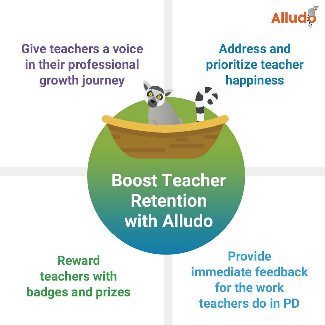9 Ways Recognition and Feedback Increase Teacher Job Satisfaction