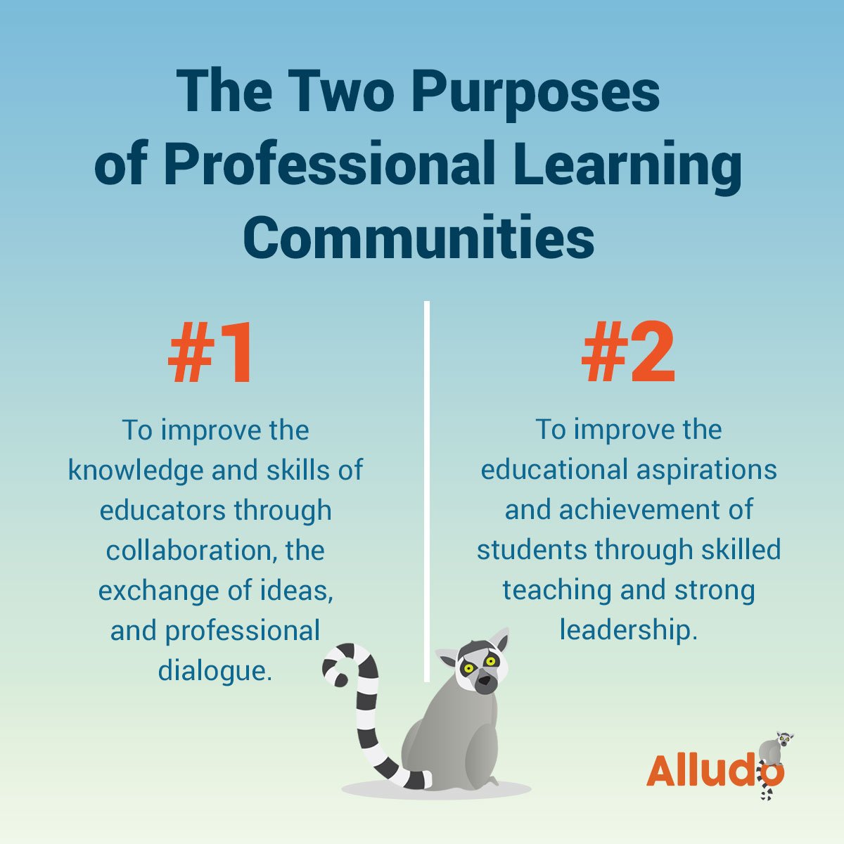 3 Examples of Professional Learning Communities in Education (Goals ...