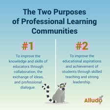 3 Examples of Professional Learning Communities in Education (Goals ...