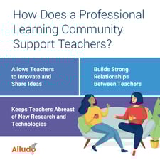 3 Examples of Professional Learning Communities in Education (Goals ...
