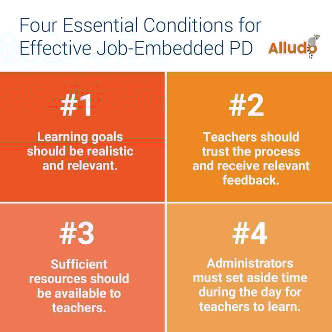 6 Engaging Job-Embedded Professional Development Learning Activities ...