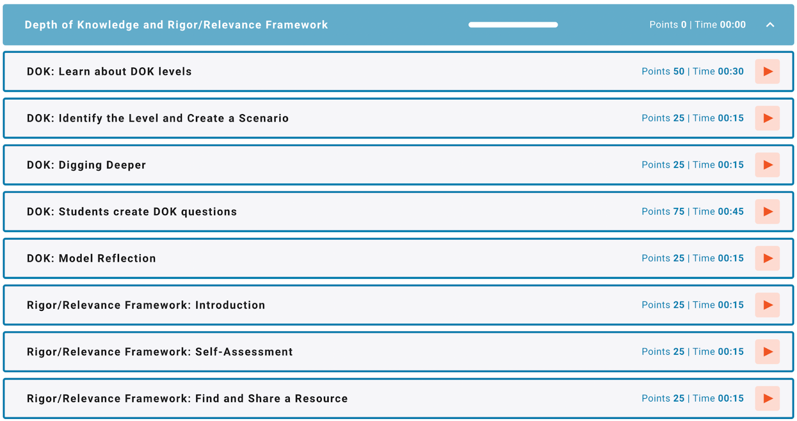 What is Webb's Depth of Knowledge? & 20 DOK Questions to Consider