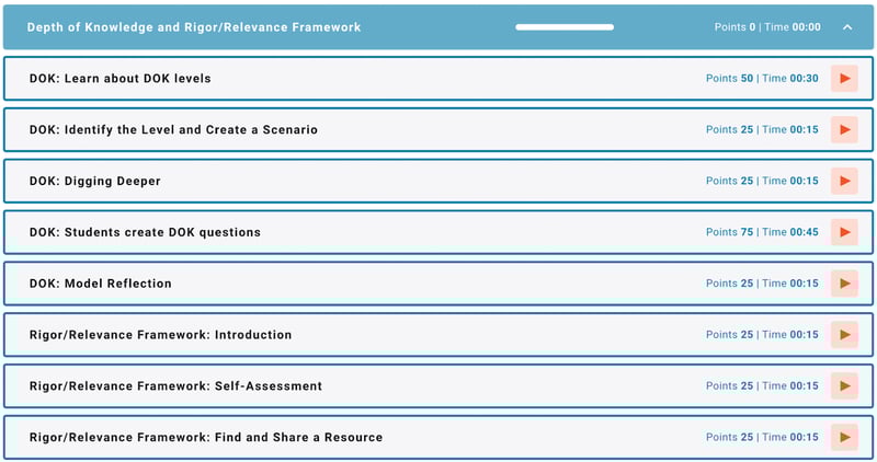 What is Webb's Depth of Knowledge? & 20 DOK Questions to Consider