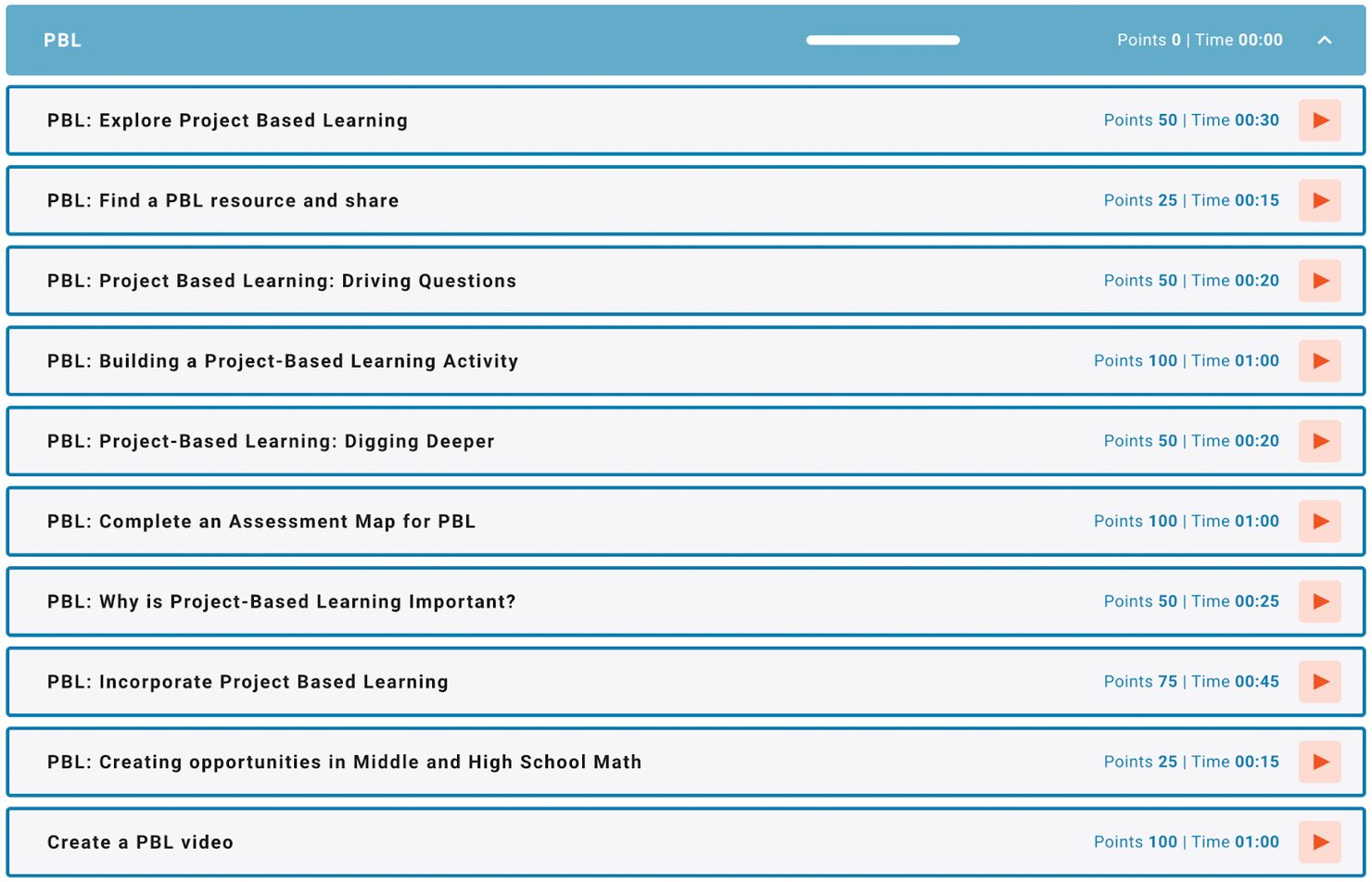 What is PBL? & 5 Problem-Based Learning Examples