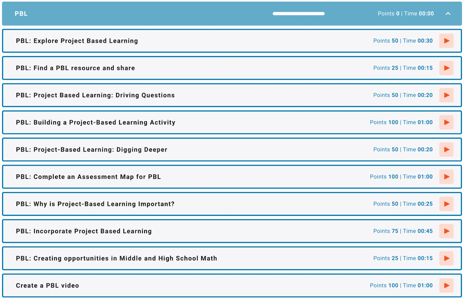 What is PBL? & 5 Problem-Based Learning Examples