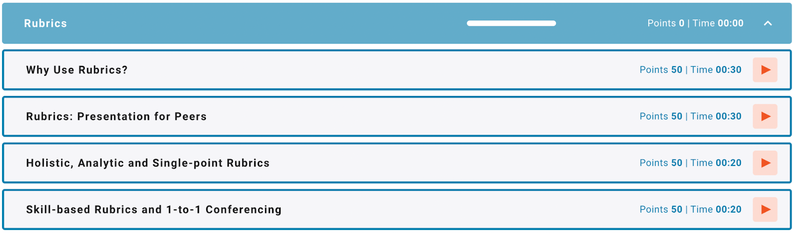 Analytic Vs Holistic Rubrics Which Type Of Rubric Should You Use