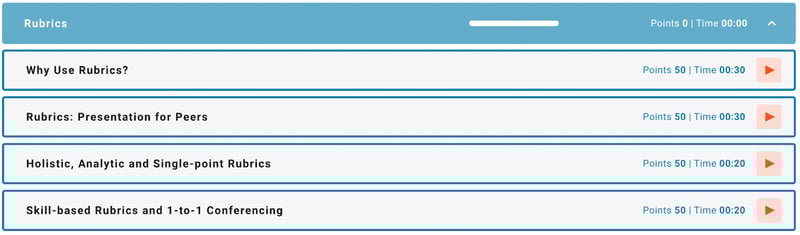 Analytic vs. Holistic Rubrics: Which Type of Rubric Should You Use?